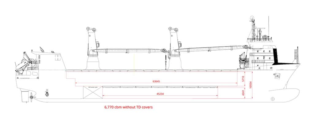 Fleet - dship Carriers
